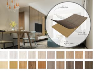 Usos y Recomendaciones del mobiliario en melamina